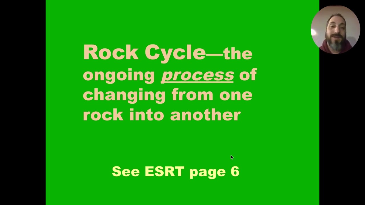Unit 5 - Metamorphic Rocks and Rock Cycle