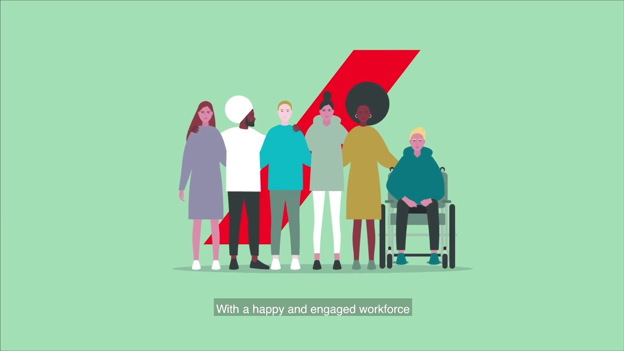 Our rewards and benefits