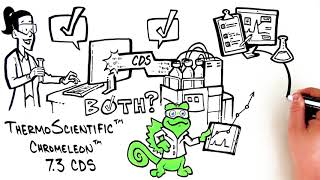 Charlie Chromeleon v novém kabátě – verze 7.3.2 | LabRulez LCMS