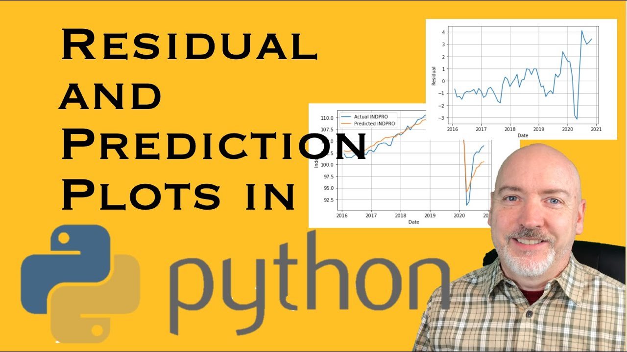 Residual and Prediction Plots In Python