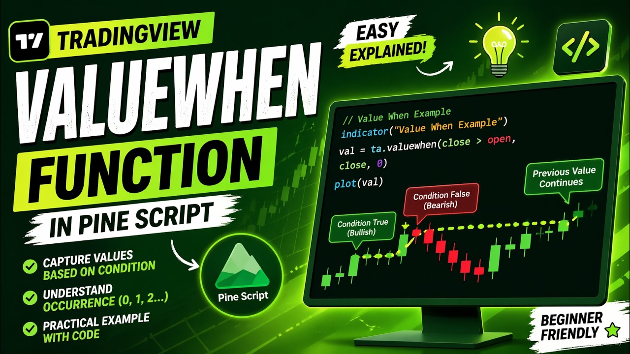 TRADINGVIEW--PINE SCRIPT : VALUE WHEN FUNCTION | TUTORIAL.