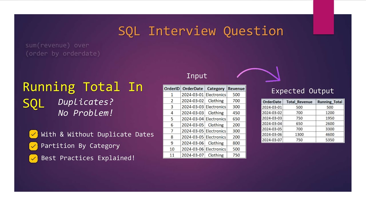 SQL Running Total / Cumulative Sum | Most Asked Interview Question Explained!