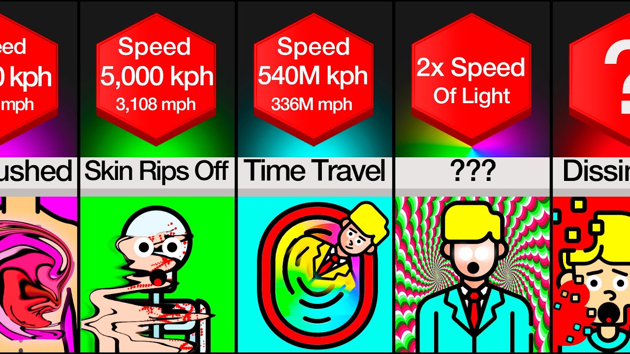 Comparison: Your Body At Different Speeds