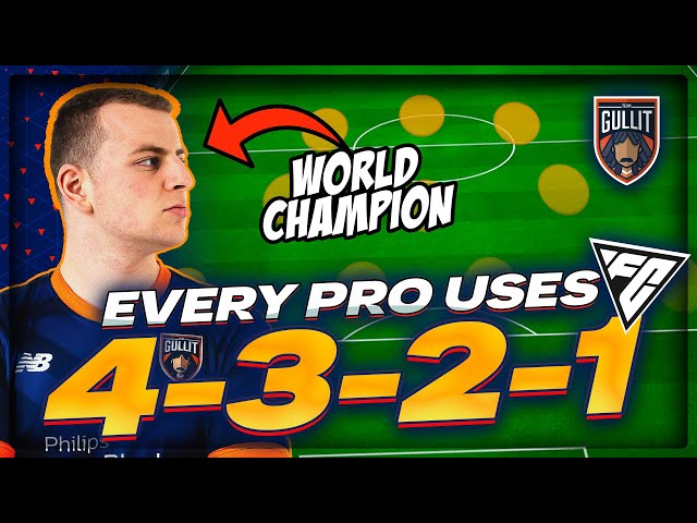 Best EA FC 24 formations, custom tactics and player instructions (February)