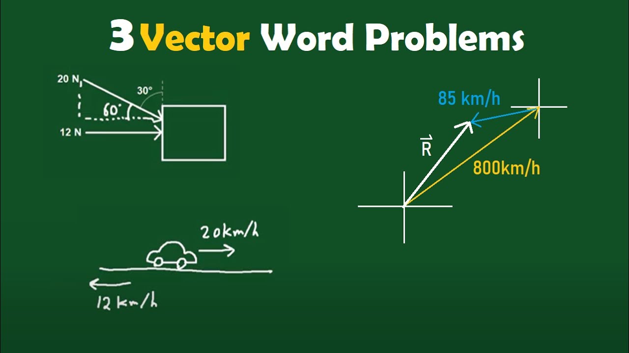 Vectors Lesson 6: 3 Word Problems