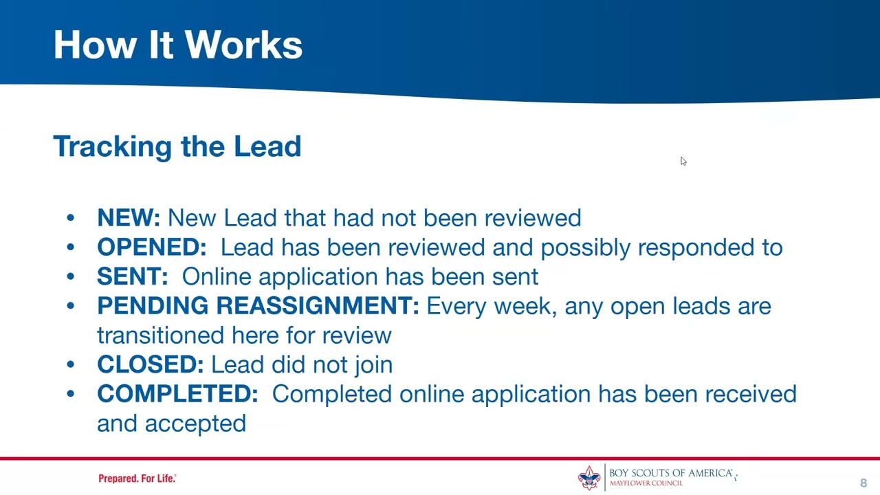 Unit Success Workshop: Invitation Manager