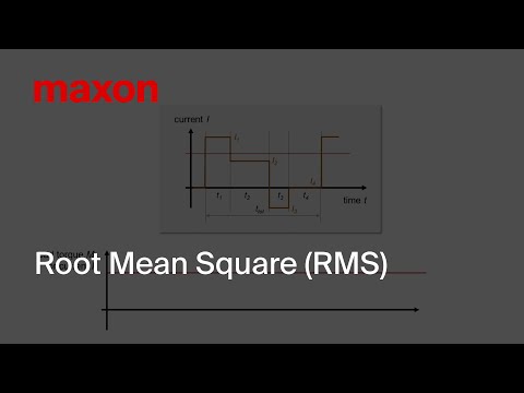 Root Mean Square (RMS)