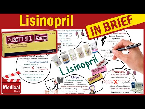 Lisinopril Tablet - Zestril Latest Price, Manufacturers & Suppliers