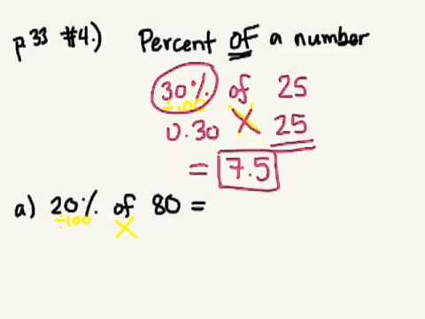 Percent of a Number Gr 9 Applied 02 25 13