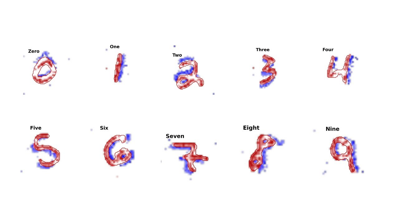 EV-Mask-RCNN: Instance Segmentation in Event-based Videos
