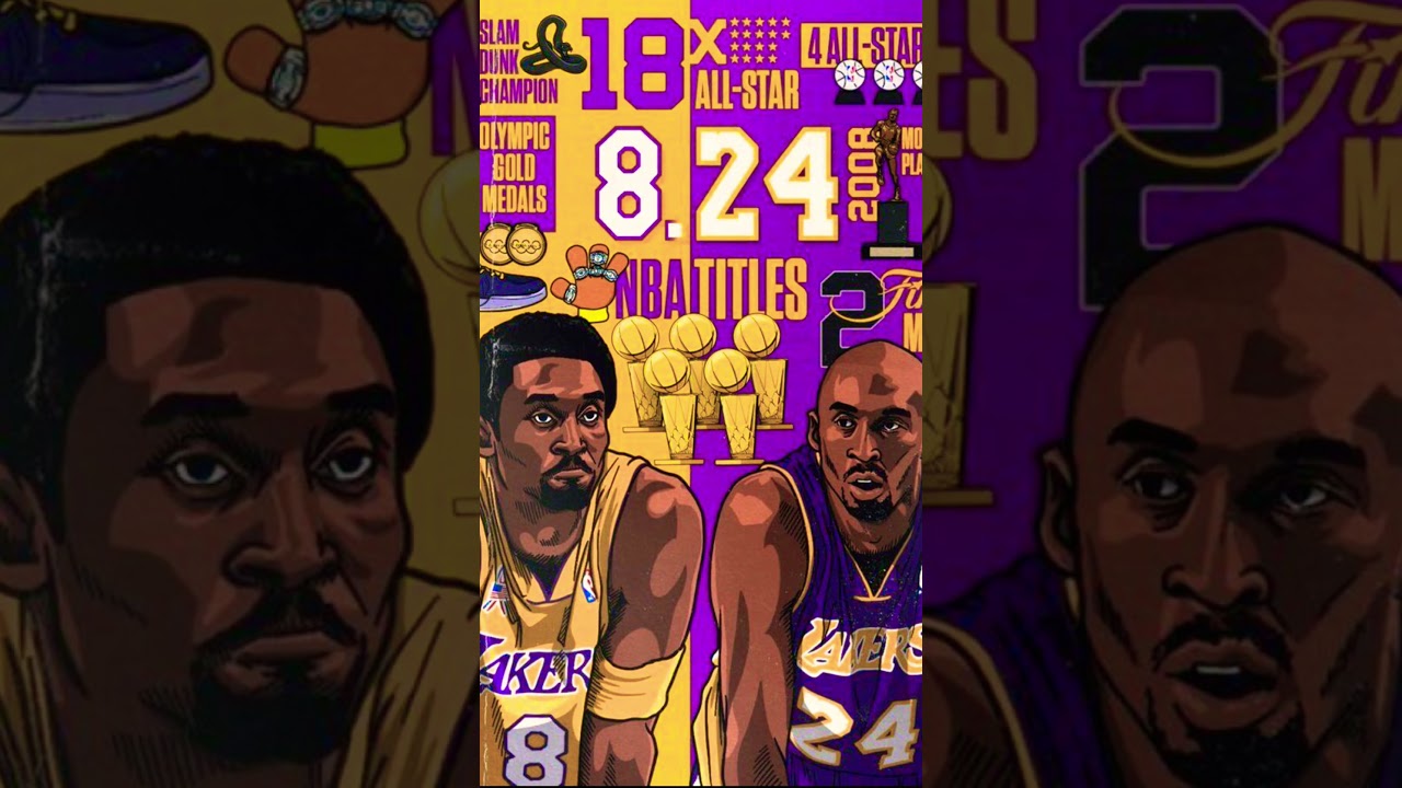 Lakers wallpapers you need pt.