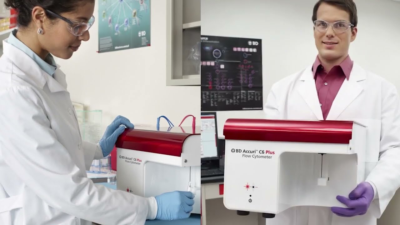 BD Accuri™ C6 Plus Flow Cytometer: Overview
