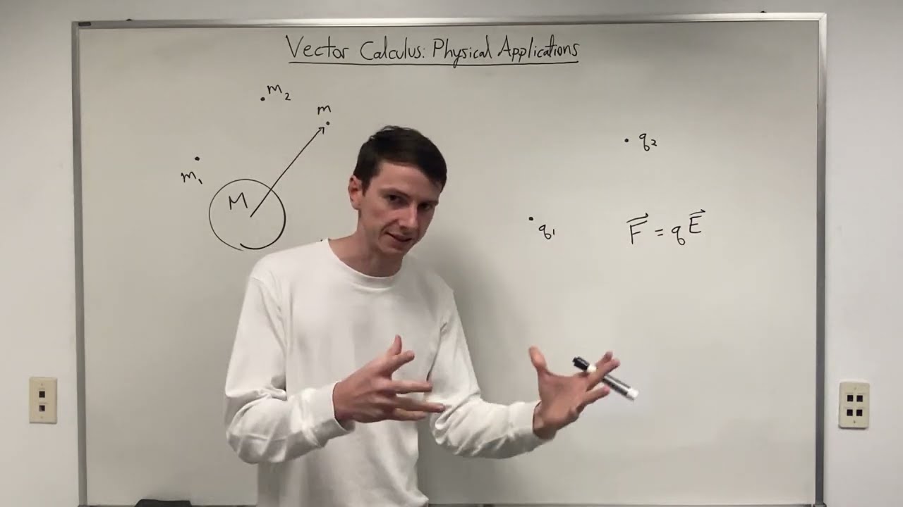 Vector Calculus: Lecture 18/29 - Applications to Electromagnetism