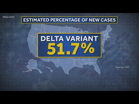 Symptoms for the delta variant are different from 'classic' COVID-19 symptoms