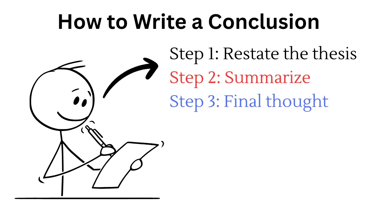 How to Write an Essay Conclusion (2-Minute Lesson)