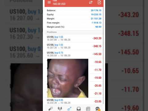 US100 | NAS100 strategy | Trading nasdaq live #Forex| #Stock| #Trading| #NASDAQ #shorts