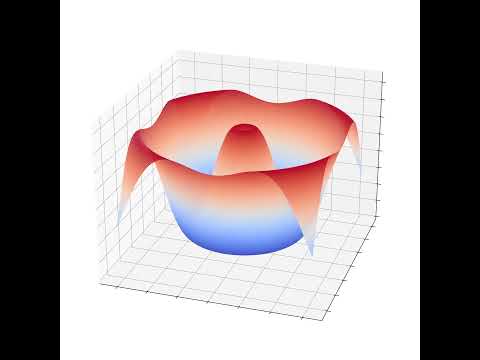 Python Example: Surface Plot 3D (code in description)