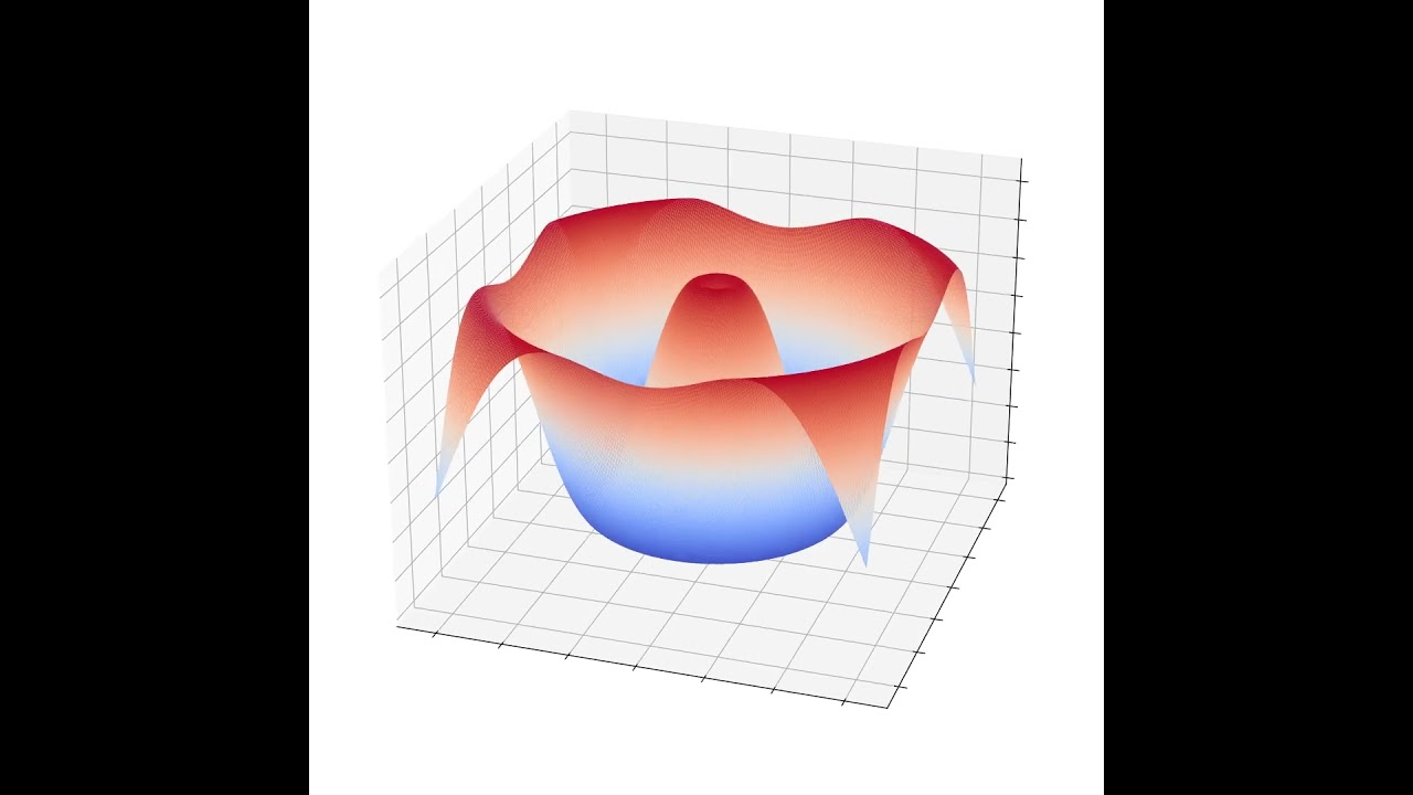 Python Example: Surface Plot 3D (code in description)