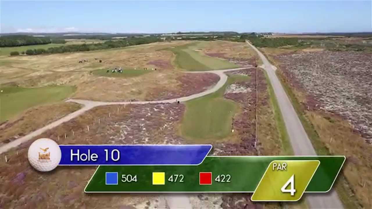 Golf at Skibo Castle | Championship Links | Carnegie Club