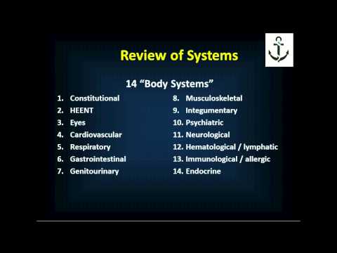 MM The Medical History