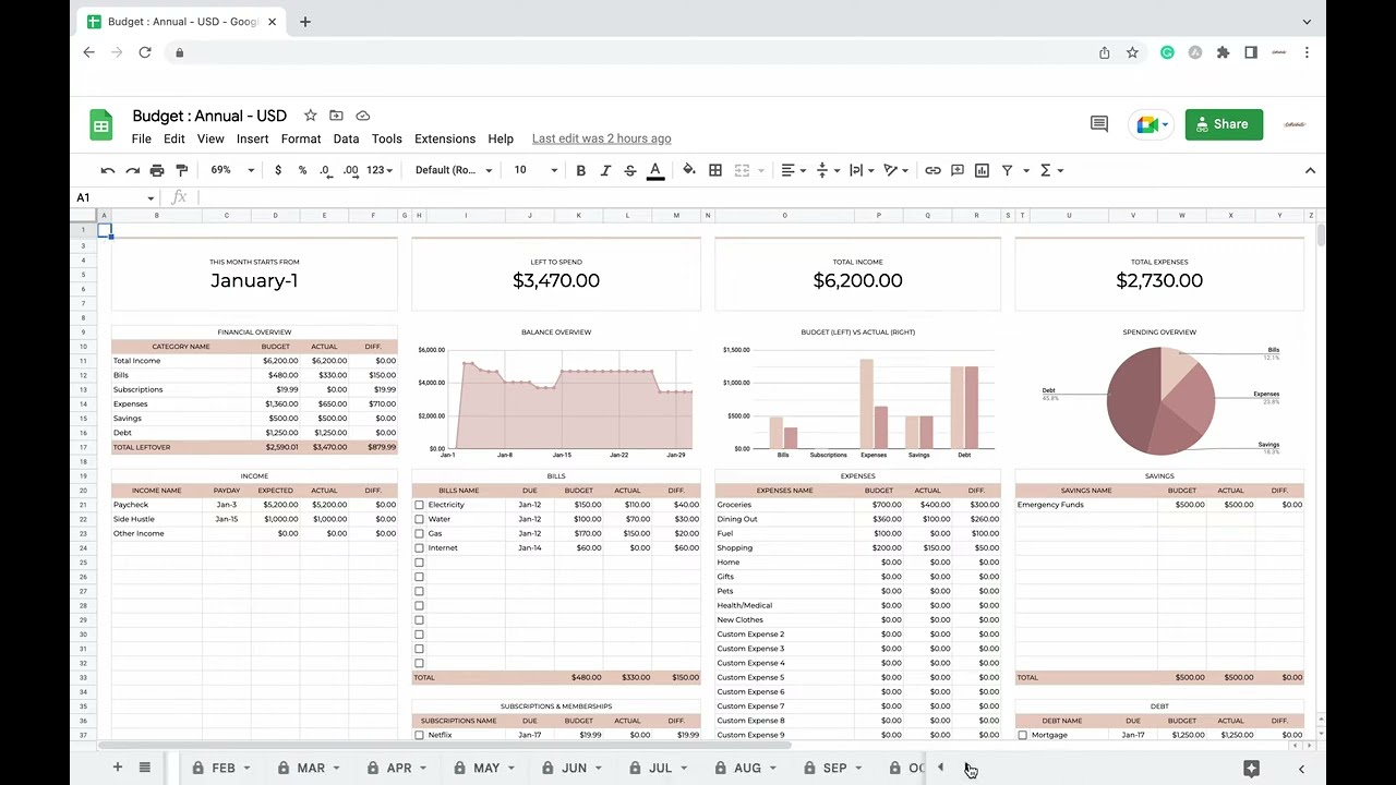 Yearly Budget Spreadsheet - Version 2.0 - Coplenty.com