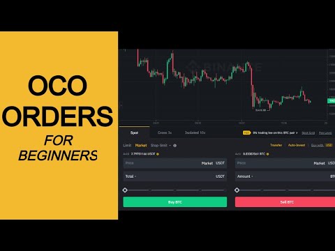 How to Place a OCO Order for Beginners