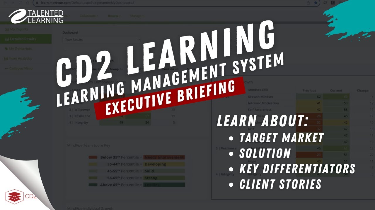 CD2 Learning LMS Demonstration  - Talented Learning