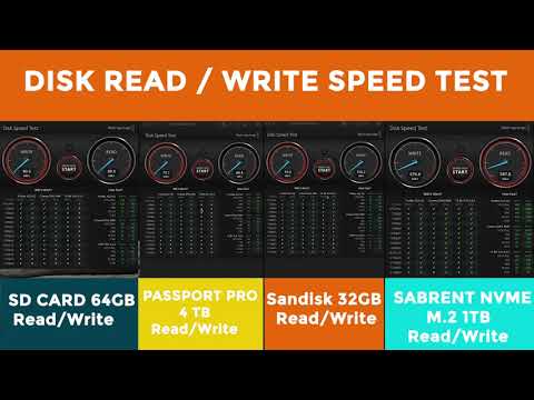Disk Speed Test (SSD, SD FLASH DRIVE OPTICAL DRIVE)