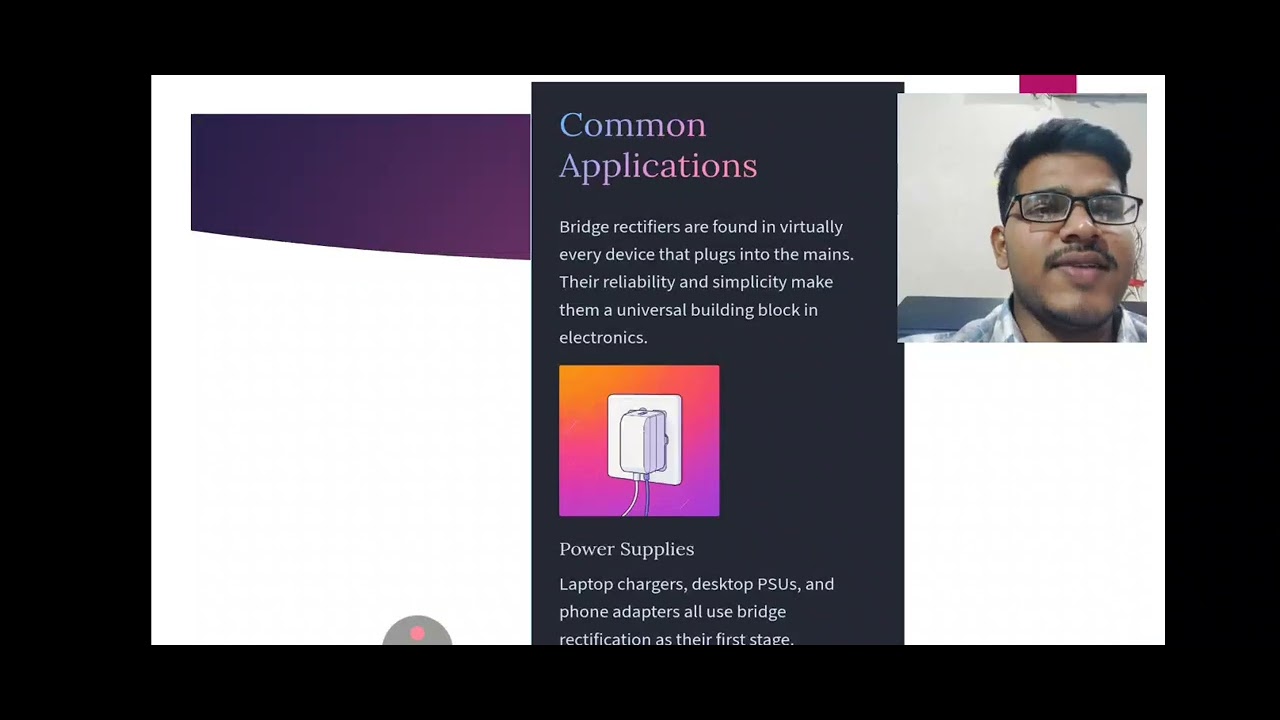 BEEE assignment caa-1