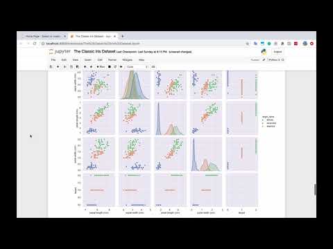 Intro to Machine Learning with Python 3: Train Test Split and Baseline Modeling