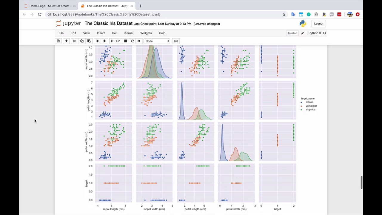 Intro to Machine Learning with Python 3: Train Test Split and Baseline Modeling