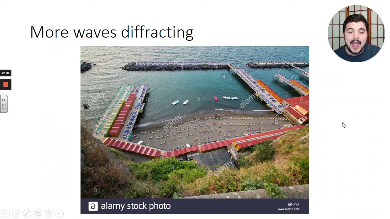 14 - Wave Diffraction