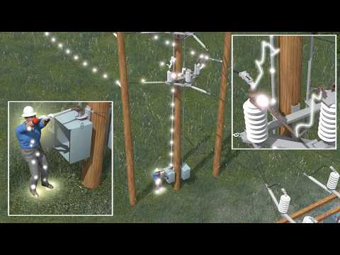 Ungrounded High Voltage Switch Visualization | Demonstratives | ESi