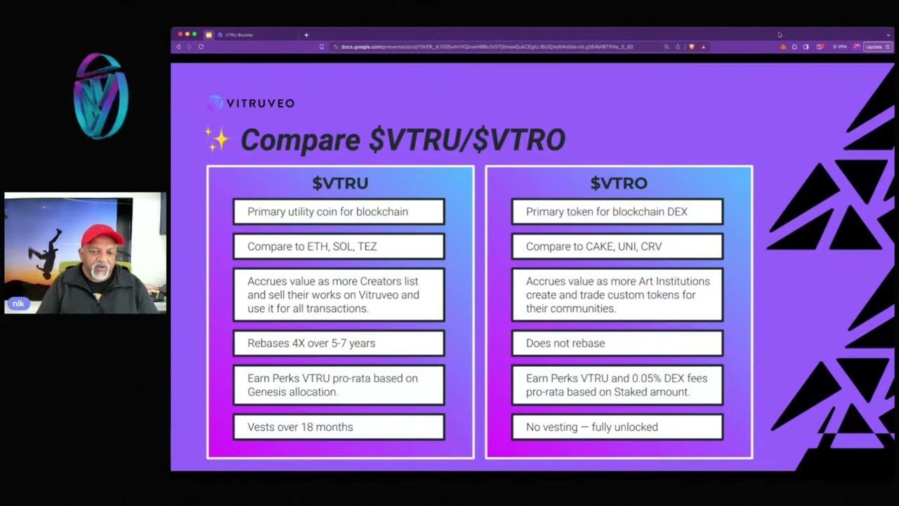 Understanding the Differences Between $VTRU and $VTRO: A Comprehensive ...