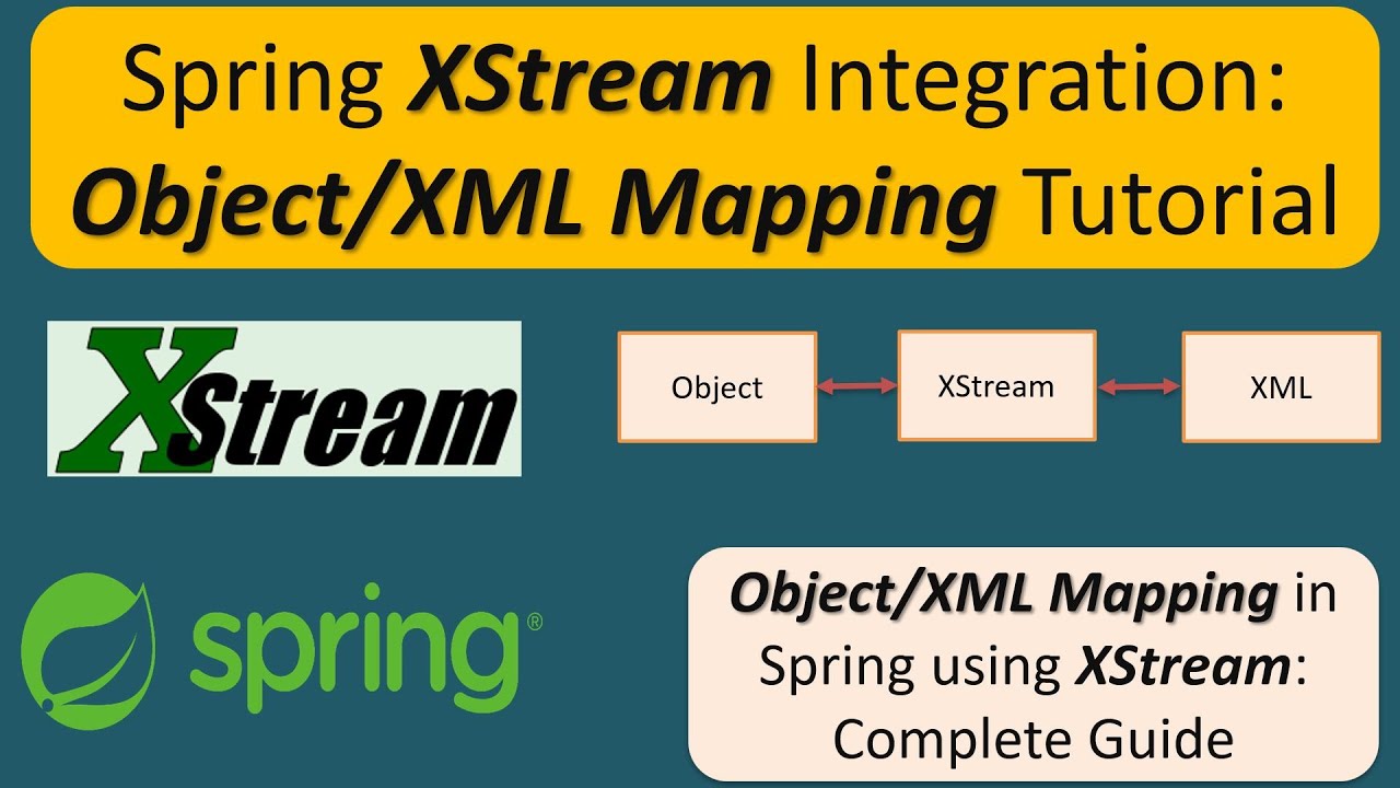 Spring XStream Integration: Object/XML Mapping Tutorial
