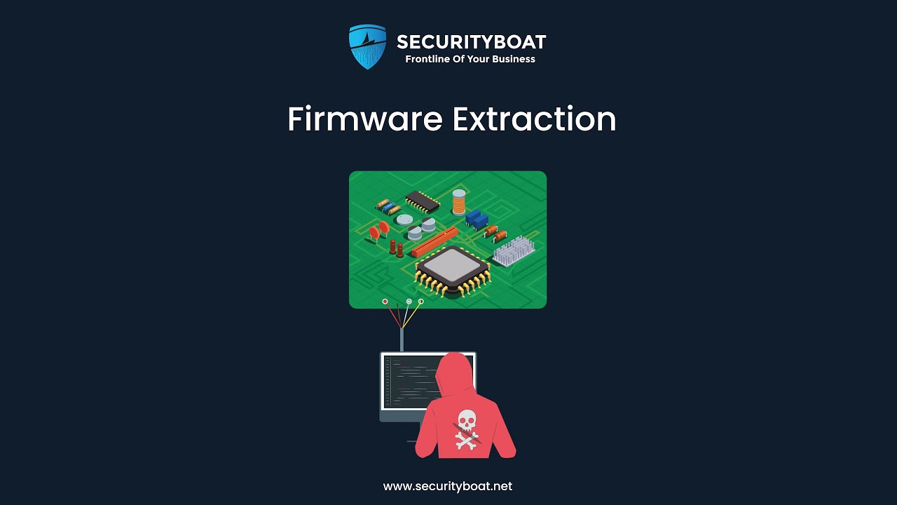 Firmware Extraction Video