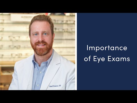 Importance Of Eye Exams