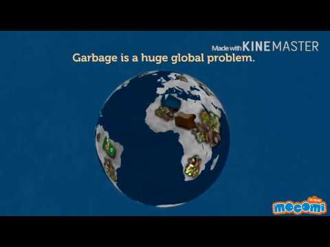 Types of wastes!