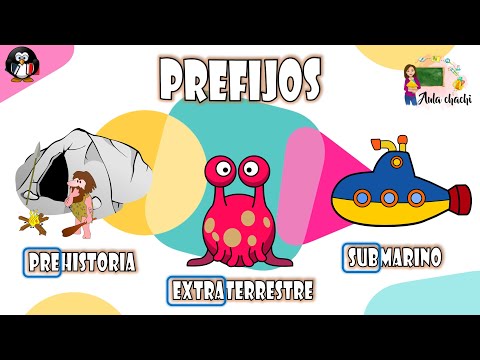 Prefijos | ¿Qué son? y ejemplos | Aula chachi - Vídeos educativos para niños