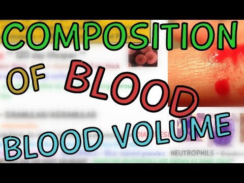 COMPOSITION OF BLOOD - FORMED ELEMENTS - BLOOD VOLUME
