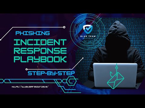 Phishing Incident Response Playbook: Step-by-Step Guide for SOC Analysts 🎣🛡️