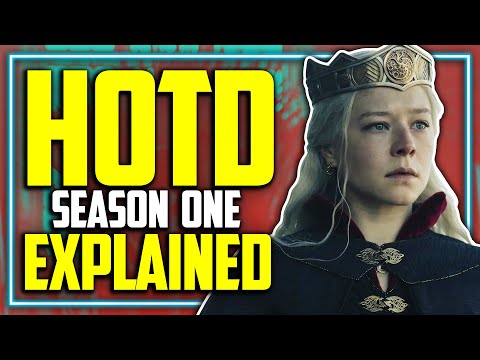 HOUSE OF THE DRAGON: Season 1 Recap