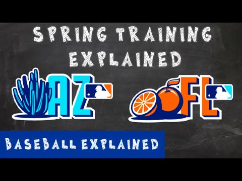 Spring Training Explained | Baseball Explained