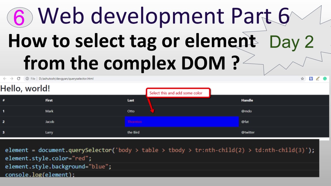 JavaScript querySelector | How to select element from complex DOM | Select HTML tag using Vanilla JS