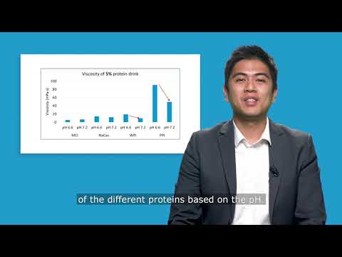Perspective on dairy proteins in medical nutrition: Focus on high protein ONS drink