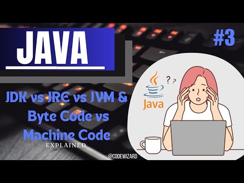 #3. JDK vs JRE vs JVM | Byte Code vs Machine Code Explained | Java Basics