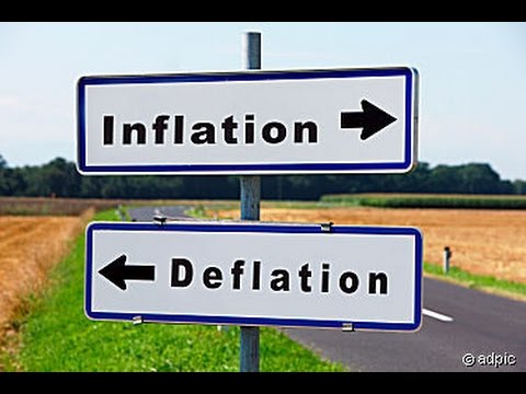 Inflation,Deflation and Negative Interest Rate Policy explained