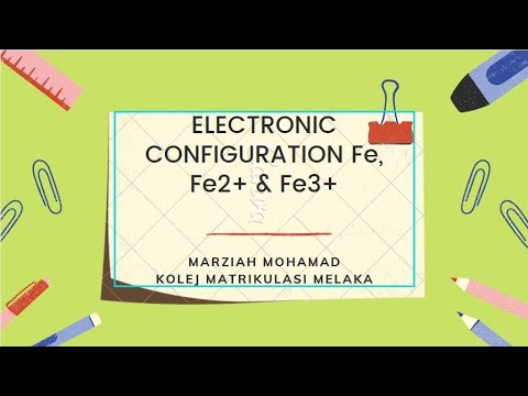 electronic configuration Fe, Fe2+ & Fe3+