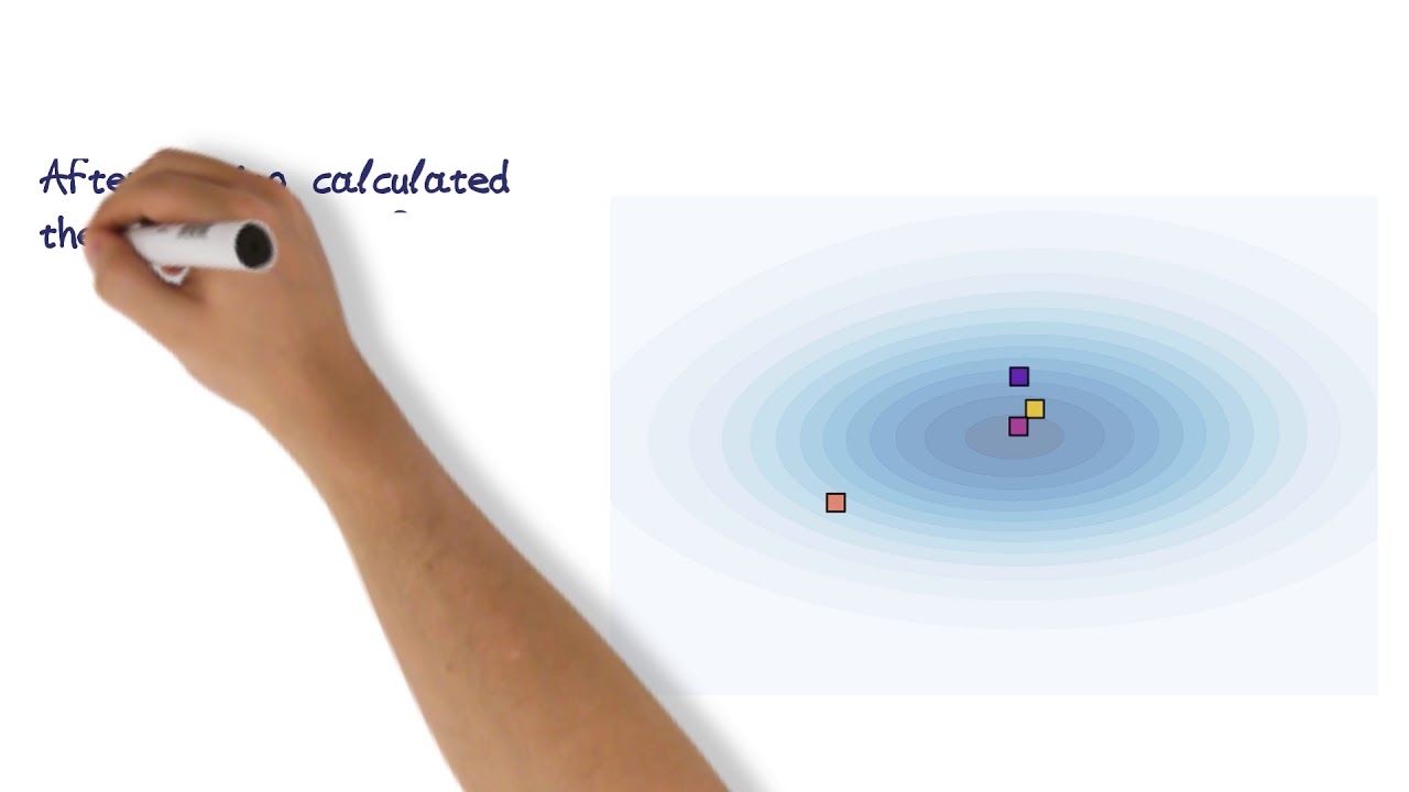 Effective Parallelisation for Machine Learning