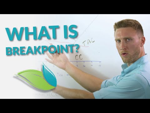 Breakpoint Chlorination, Explained | Orenda Whiteboard